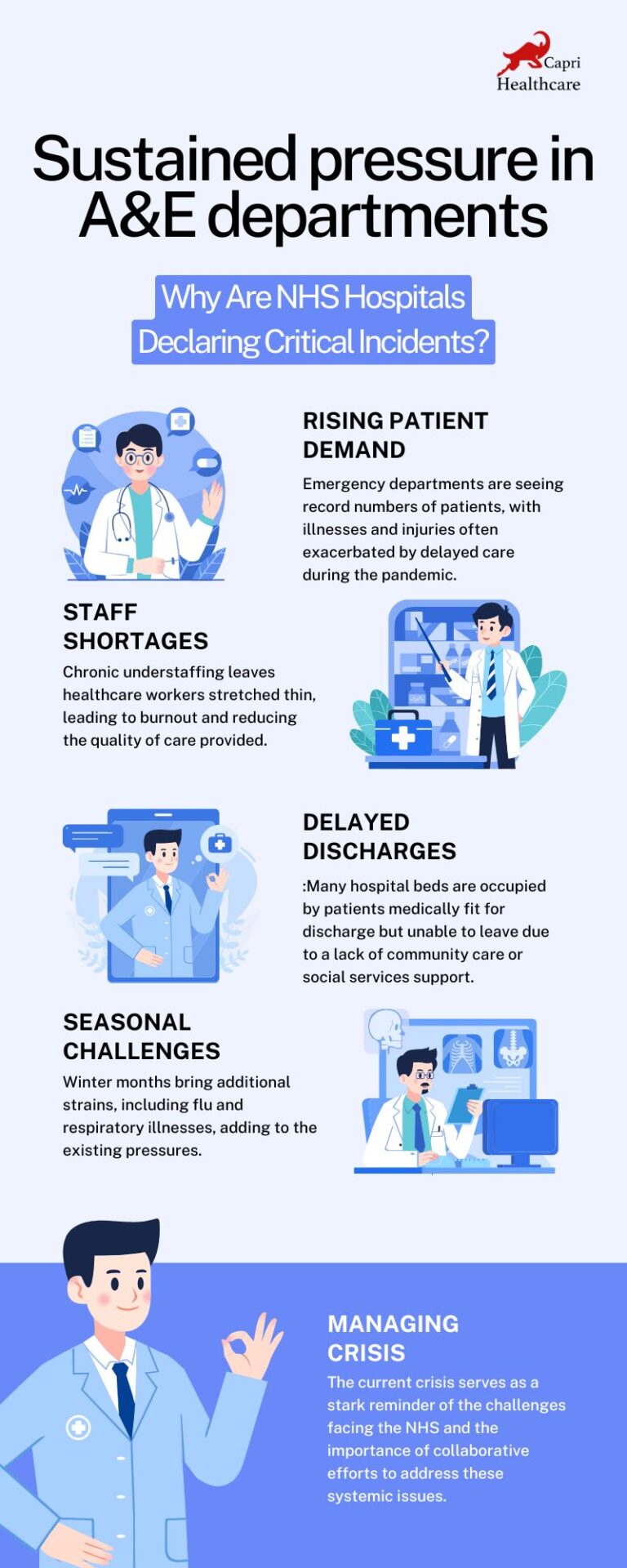 Many NHS Hospitals Declaring Critical Incidents - CapriHealthcare